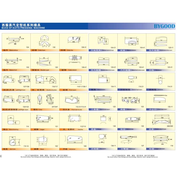 Quality Touch Screen PLC Pants Steam Press Machine 0.75KW 220V for sale