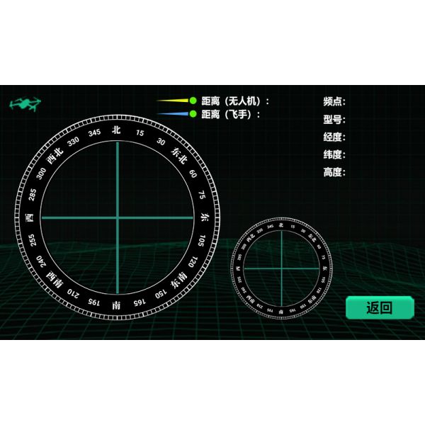 Quality IP65 Protection Level Portable Drone Detector with 5-inch High-Definition for sale