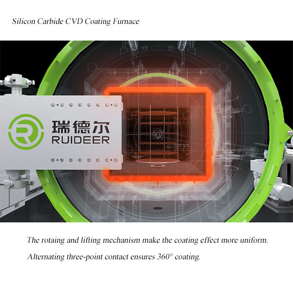 Quality China CVD Furnace Manufactures , Silicon Carbide Coating Machine for sale