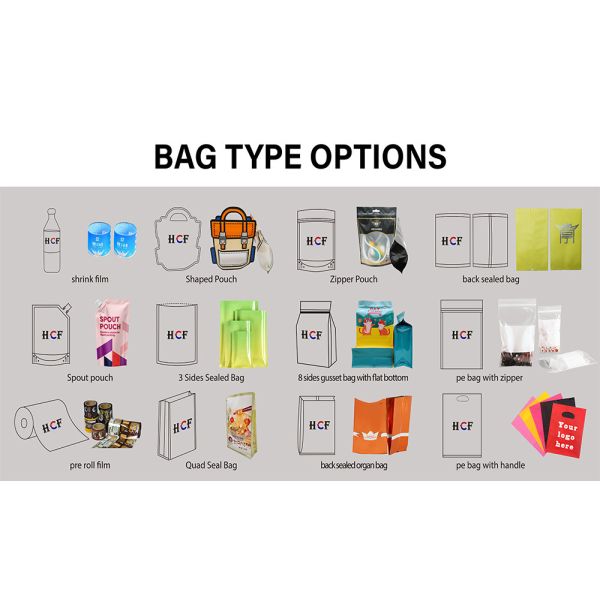 Quality Custom Printed High Barrier Protection Stand-Up Pouch with Aroma Lock Technology for sale