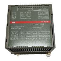 Quality 07AC91 GJR5252300R0101 ABB AC31 Analog I/O Module 8AC 24VDC AC U/I 12bit+Sign for sale