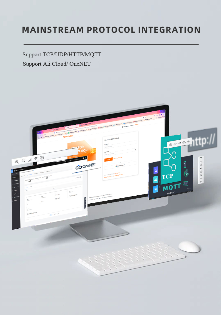 RS485 RS232 LTE Smart Gateway 4G DTU Support Modbus To JSON Data ...