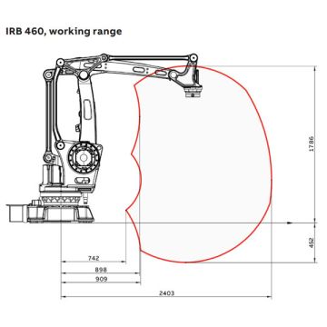Quality Automatic Palletizing Production Line for sale