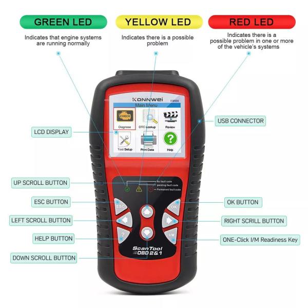 Quality 8 Language 2.4" KW830 EOBD OBD2 Car Fault Code Reader with Patented one-click I for sale