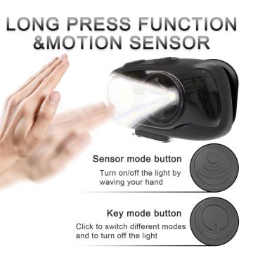 Quality Brightest Rechargeable Head Lamp Flashlight IP65 Mini Headlamp Work Light for sale