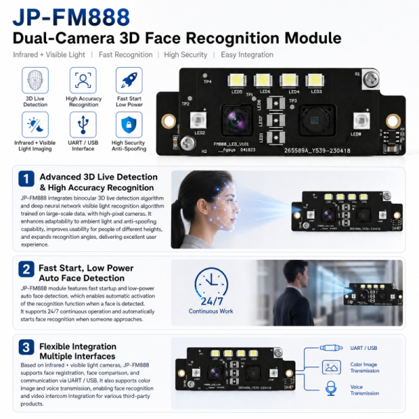 Quality JP-FM888 Infrared + Visible Light Dual-Lens Facial Recognition Algorithm Module for sale