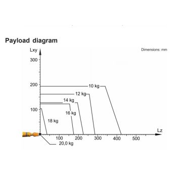 Quality KUKA Robot KR16 R2010 MIG Welding Automatic Welding Robot With Megment Welder for sale