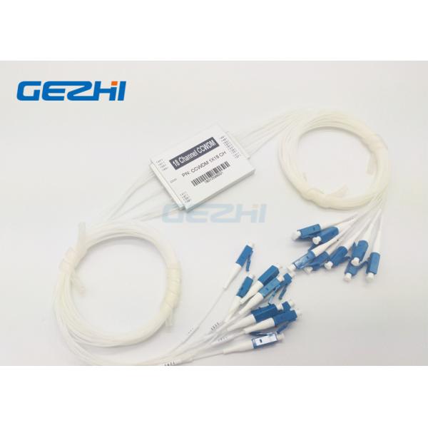Quality 18 Channels Compact CWDM Module for sale