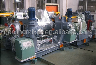 Two Roll Rubber Mixing Mill with CE standard