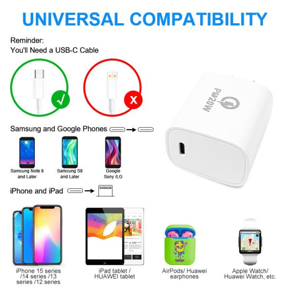 Quality 9V 2.22A GaN Quick Charger Output 20W Fast Charging Wall Charger for sale