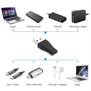 Quality Computer DIY Accessories for sale