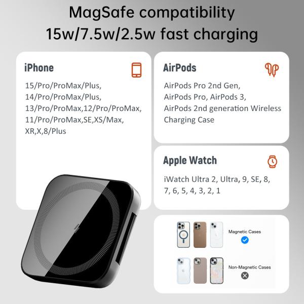 Quality Ultra Thin Magsafe Charger Wireless Foldable For Mobile Phone Headset Watch for sale