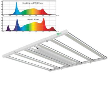 Quality Programmable Spectrum 4X4 Led Grow Light 780W Full Spectrum LED Grow Lights With for sale