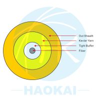Quality Single Core Simplex Indoor Optical Cable 3mm GJFJV G652D SM Fiber for sale