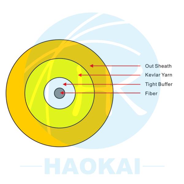 Quality 2 Core Duplex 8 Type Indoor Fiber Optic Cable GJFJV Waterproof 1000m 2000m for sale