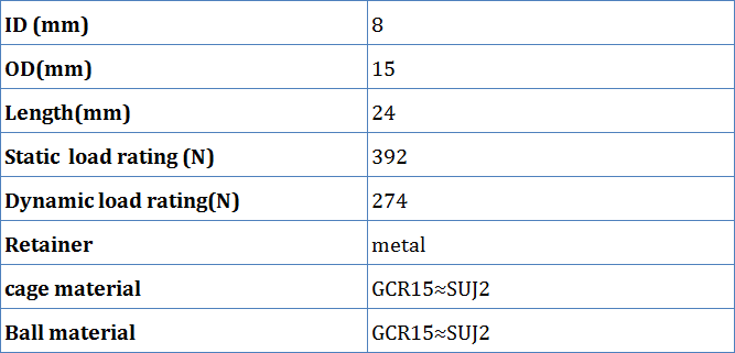 steel retainer linear motion bearing high temperature resistant