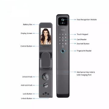 Quality 3.5-inch Large Screen inside Peephole Smart Door Lock with Tuya APP and Wide for sale