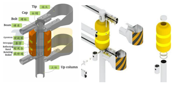 Heavy Duty Highway Roller Vehicle Safety Barrier Anti - Chemical Corrosion