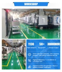 China Factory - Shenzhen Xinfuhong Technology Co., Ltd.