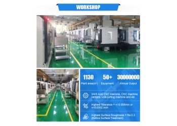China Factory - Shenzhen Xinfuhong Technology Co., Ltd.