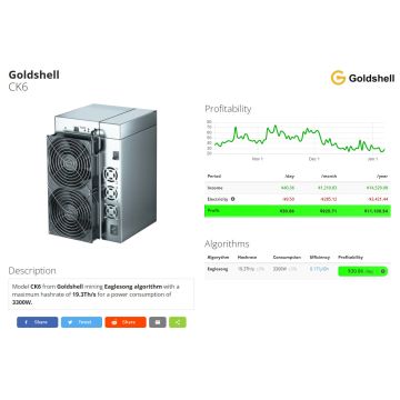 Quality Goldshell CK6 19.3Ths Mining Eaglesong Algorithm Power Consumption 3300W CKB for sale