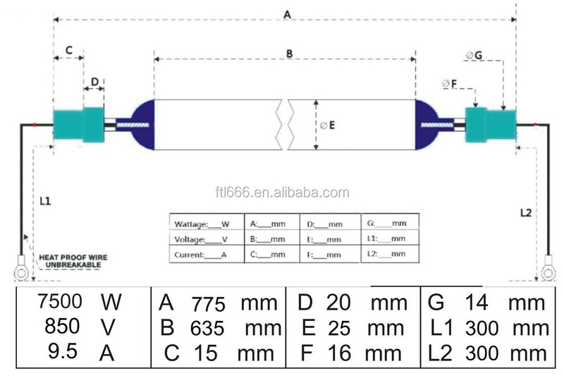 High energy  365nm UV Mercury Lamp for UV coating  printing PCB machines
