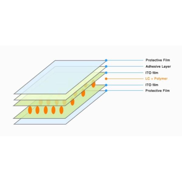 Quality Electric Laminated Tint Switchable Dimmable Window Competitive Pricing Dimming for sale
