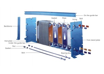 China Factory - Aiprel Heat Transfer Technology Jiangsu Co., Ltd.
