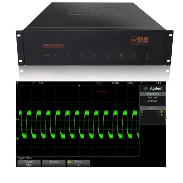 Quality Cutting Edge Lithium Ion Battery Analyzer Material GSM PULSE DCIR Tester for sale
