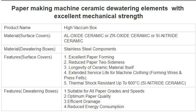 Devatering Vacuum Solutions Ceramic Forming Board, Hydrofoil Boxes