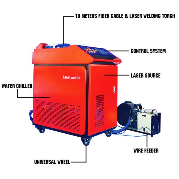Quality Welding Multifunctional Handheld Fiber Laser Welding Machine with Wire Feeder for sale