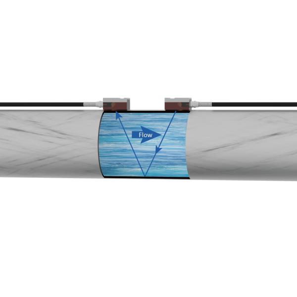Quality Ultrasonic Flowmeter Rental for sale