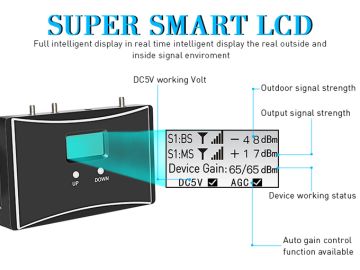 Mobile Signal Booster 70dB Gain Dual Band 800/1800MHz Cellular 2G 4G Repeater Amplifier 2