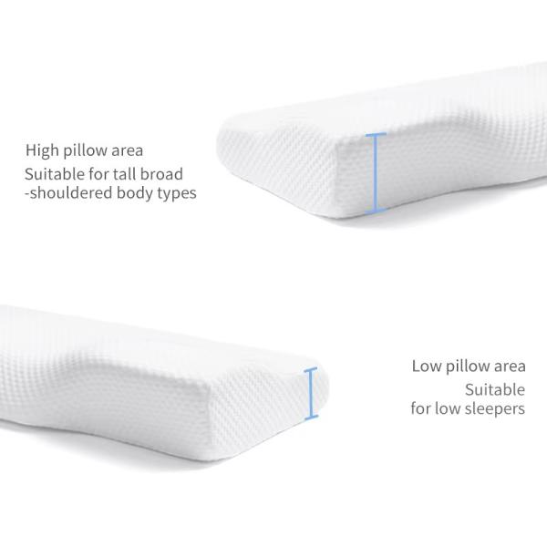 Quality Relieve Pressure Orthopedic Neck Support Pillow Portable And Eco Friendly for sale