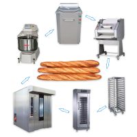 Quality Automatic Complete Bakery Equipment French Baguette Production Line for sale