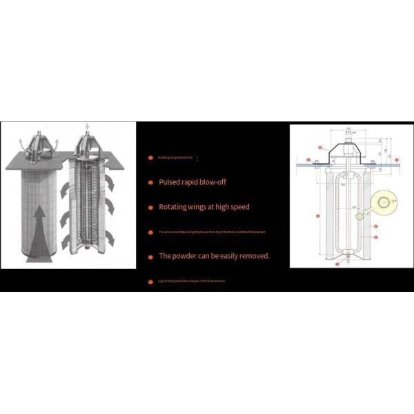Quality Fully Automated Aluminum Profile Vertical Powder Coating Line with Fast Curing for sale