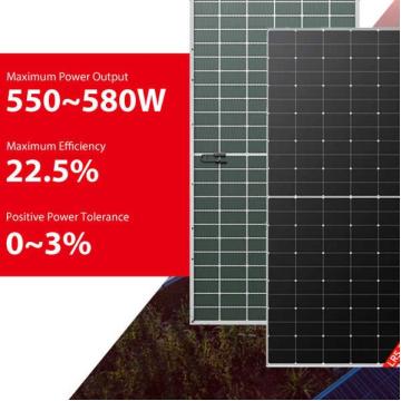 Quality LONGI Hi-Mo Double Glass Pv Module 550W 580W for sale