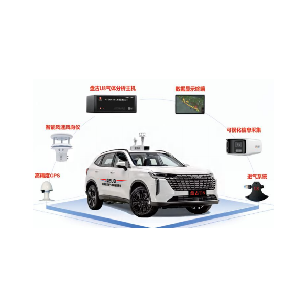 Quality Highly Accurate Waterproof Pipeline Leakage Detector Natural Gas Leak Detection System for sale