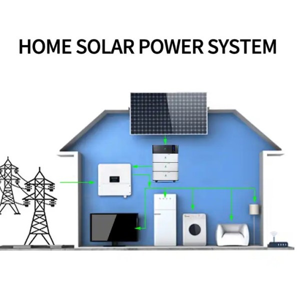 Quality 48v Lifepo4 Battery 10kw Off Grid Energy Storage System for sale