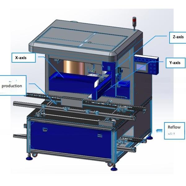 Quality Online Visual Glue Filling and Drying Production Line with Drivers Dispensing for sale