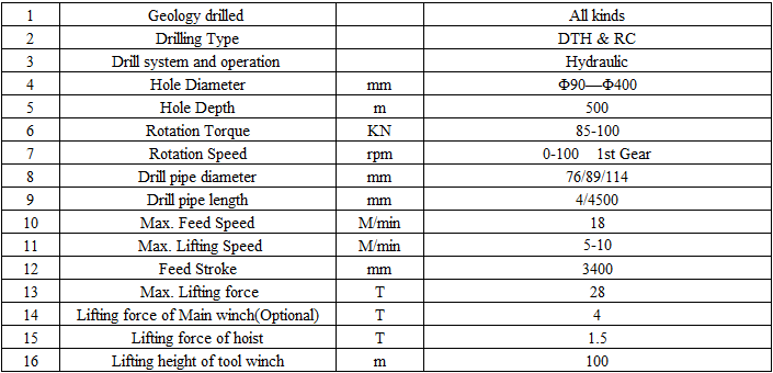Hydraulic DTH crawler type reverse circulation RC drilling rig