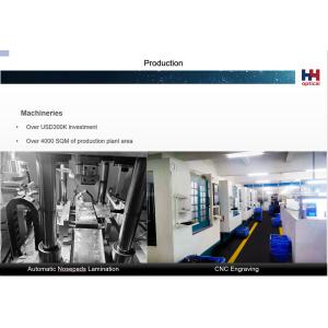 China Factory - Shenzhen Hengyang Optical Co., Ltd.