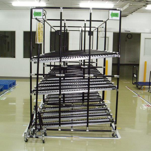 Quality Aluminum alloy Lean Pipe Flow Material rack Carton Flow Rack Gravity roller rack for sale