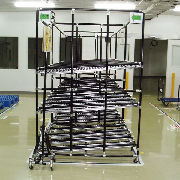 Lean Pipe Flow Rack Carton Flow Rack roller racking Pallet Flow Rack ...