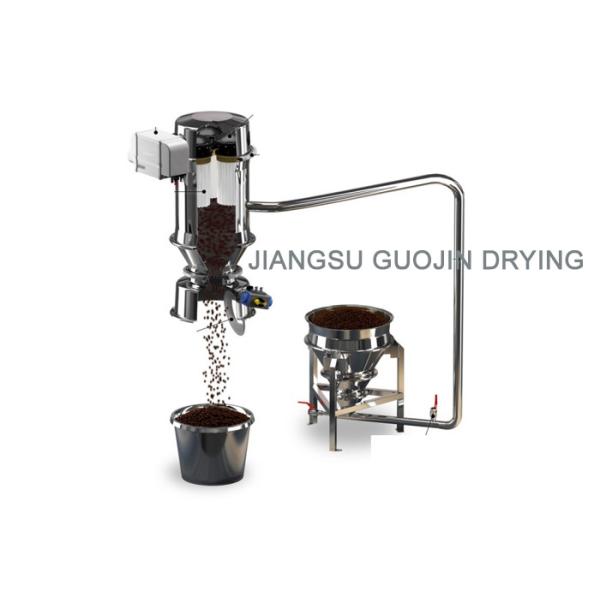 Quality 15kw Roots Blower Pneumatic Conveying System Negative Pressure for sale