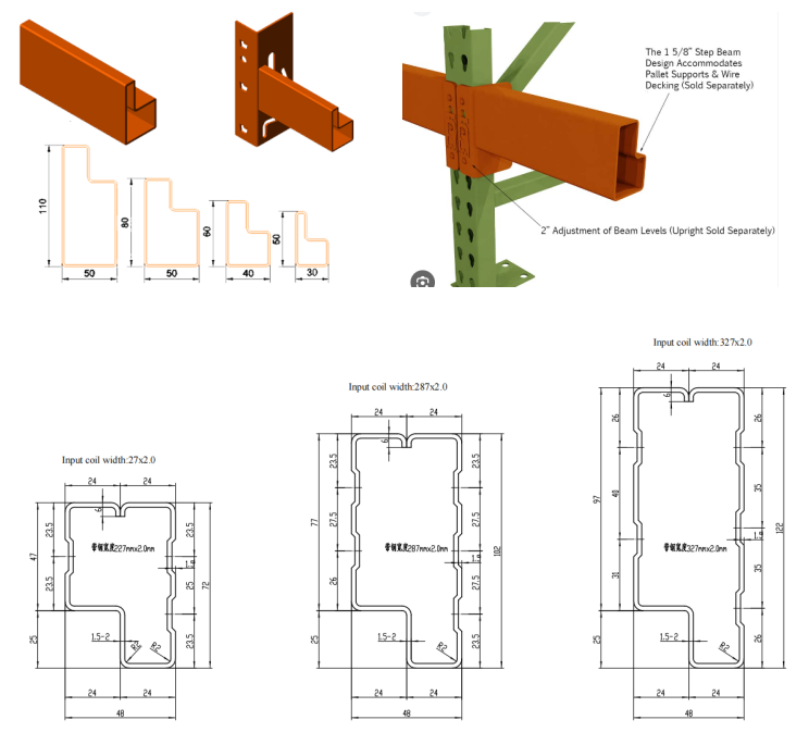 step beam machine drawing profile