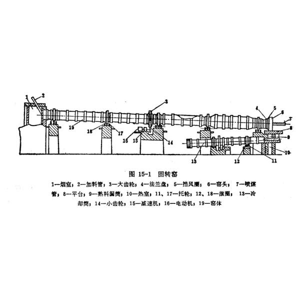 Quality 42CrMo Rotary Kiln Quicklime Grinding Machine Spare Parts for sale