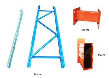 Push Back Pallet Rack High Density Warehouse Storag Rack