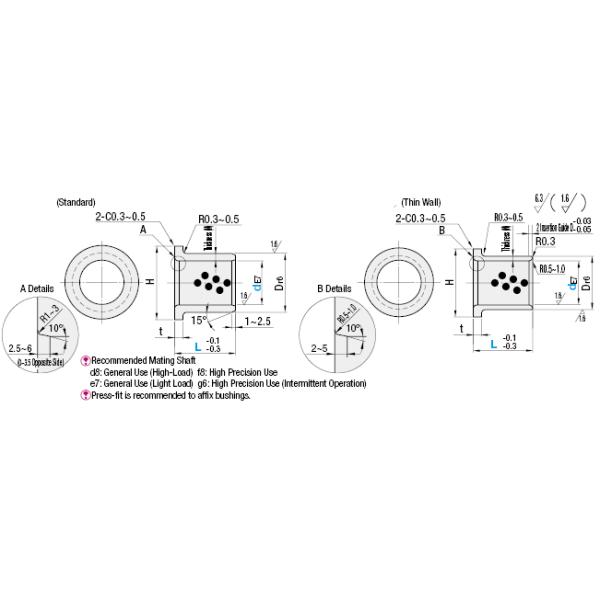 Graphite Impregnation Oil-Less Copper Flange Bush