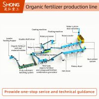 Quality Organic Fertilizer Production Line 1-20K Tons/Year 380V for sale